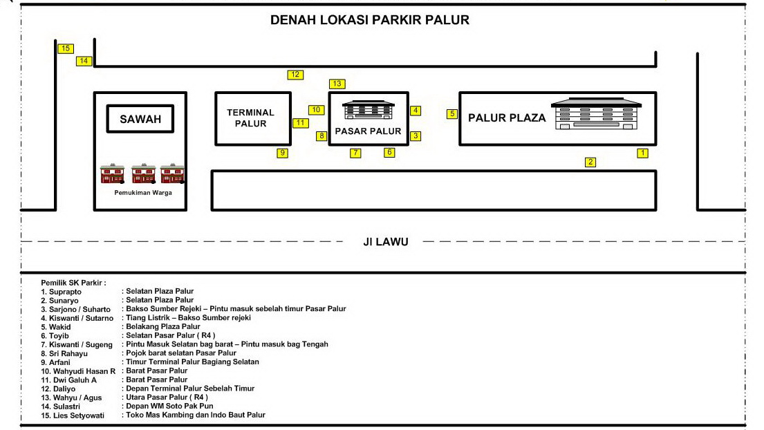 GISHUB | Data Area Parkir Palur 1 Kabupaten Karanganyar